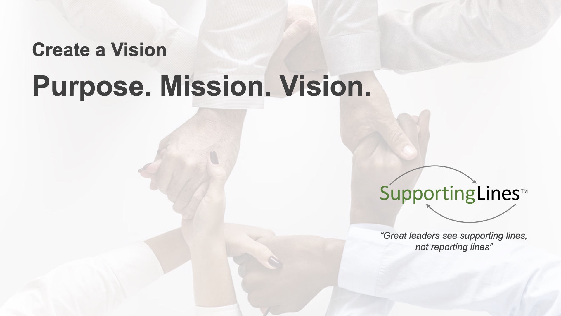 Create a shared vision - SupportingLines Institute